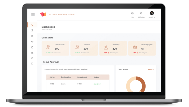 see how eduwonka can keep your teachers and parents engaged and happy ...